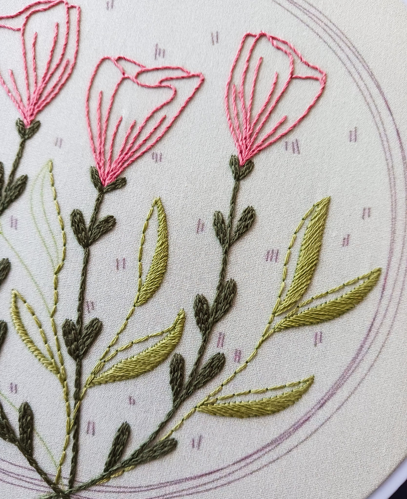 flower moon PDF pattern – cozyblue